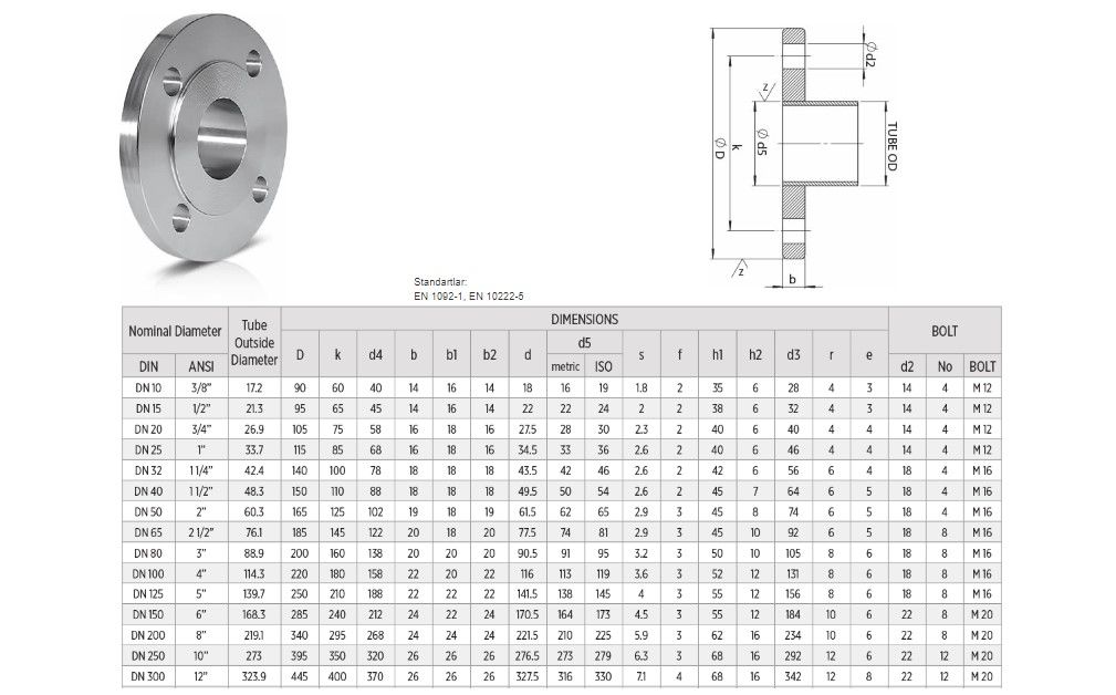 DN40 PN16 PASLANMAZ AISI304 DÜZ FLANŞ | Mercan Store