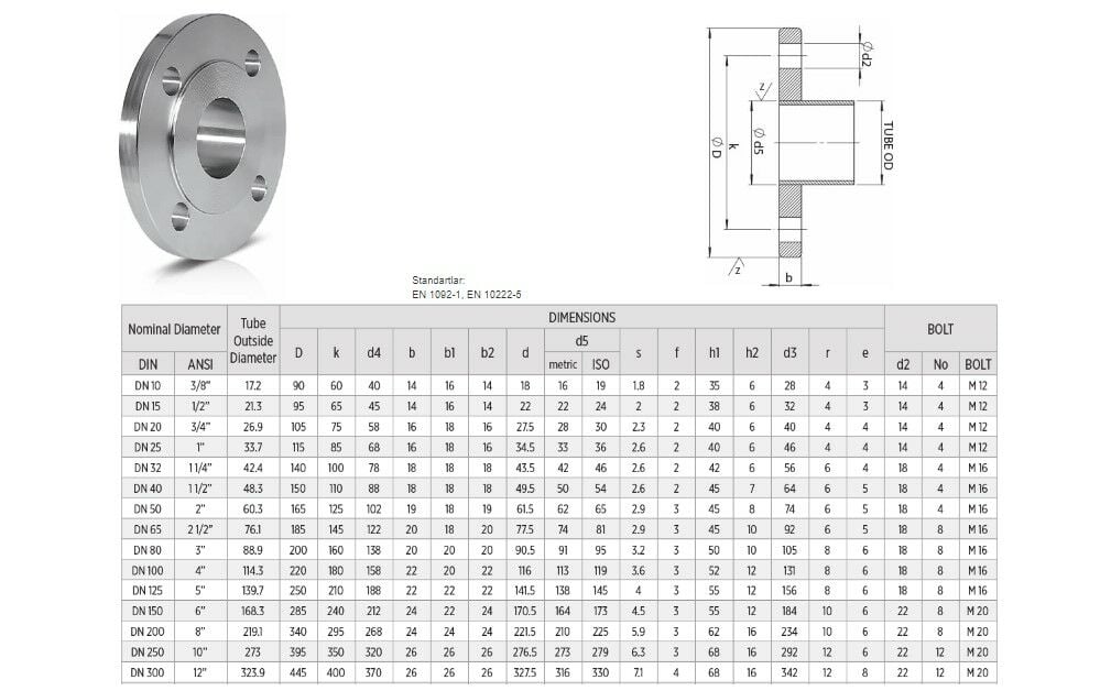 DN150 PN16 PASLANMAZ AISI304 DÜZ FLANŞ | Mercan Store